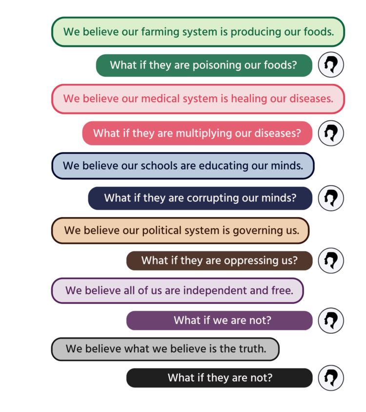 About Us - Vattam | Let's change the world.